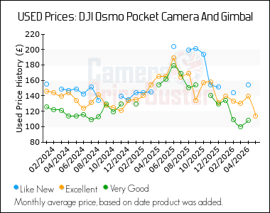 Used DJI Osmo Pocket Camera And Gimbal - Compare 8 Used Prices From £94.00